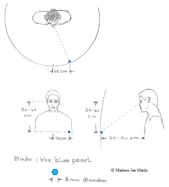 The bindu ("the blue pearl") - Marinus Jan Marijs